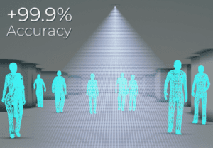 Which Foot Traffic Counter is Best for Your Store? | Foot Traffic Data