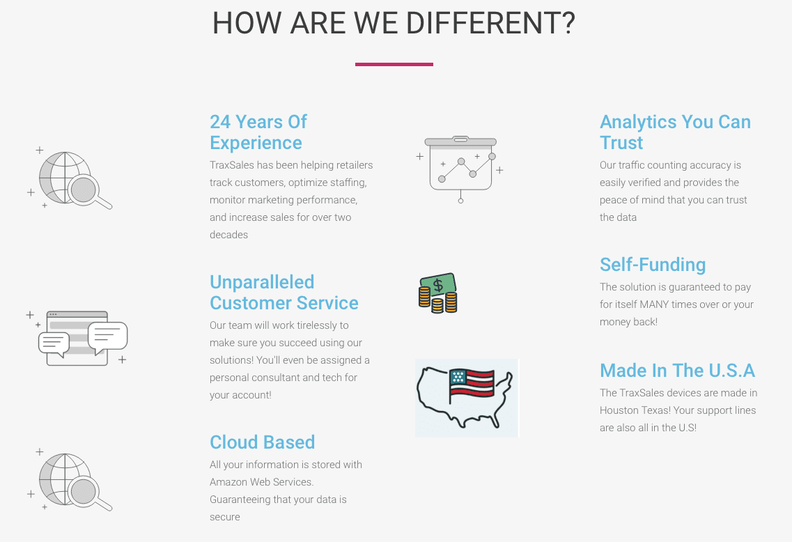 Which People Counter is Best for Your Store? | Foot Traffic Data